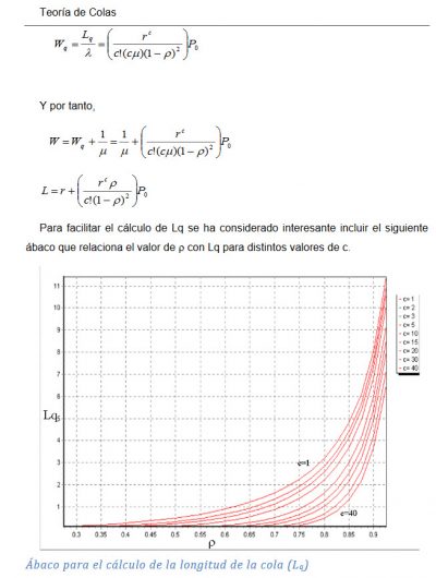 La teoría matemática de colas - Revista Esfinge